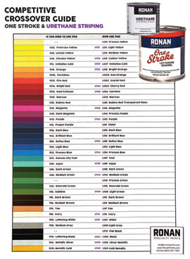 SIGNriteonline - Ronan One Stroke Enamel